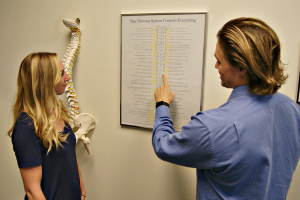 CORE Chiropractic | Top-Rated Houston Chiropractor Team